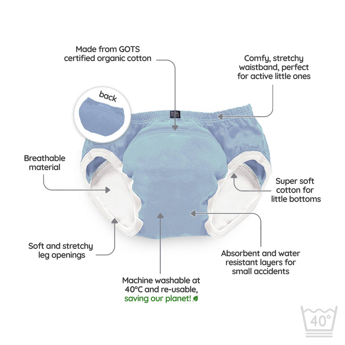 Travel Potty, Reusable Pants, Seat & Stool - Ocean Blue Bundle – My ...