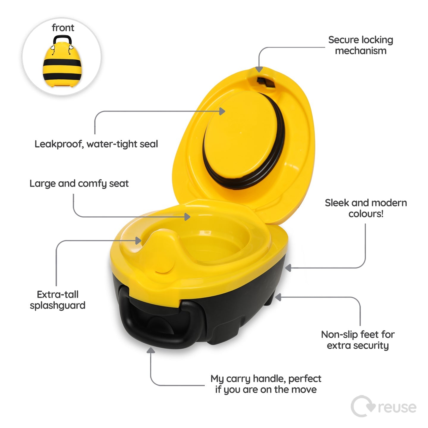 Travel Potty, Reusable Pants, Seat & Stool - Bee Bundle – My Carry Potty®
