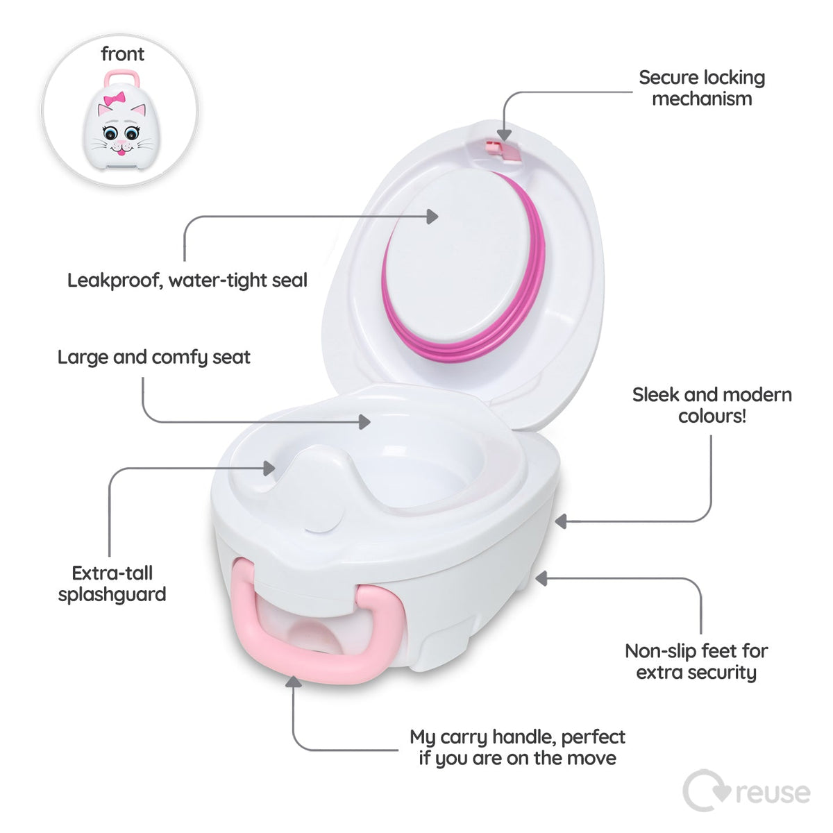 Cat Potty Training Toilet Seat - Award-Winning – My Carry Potty®