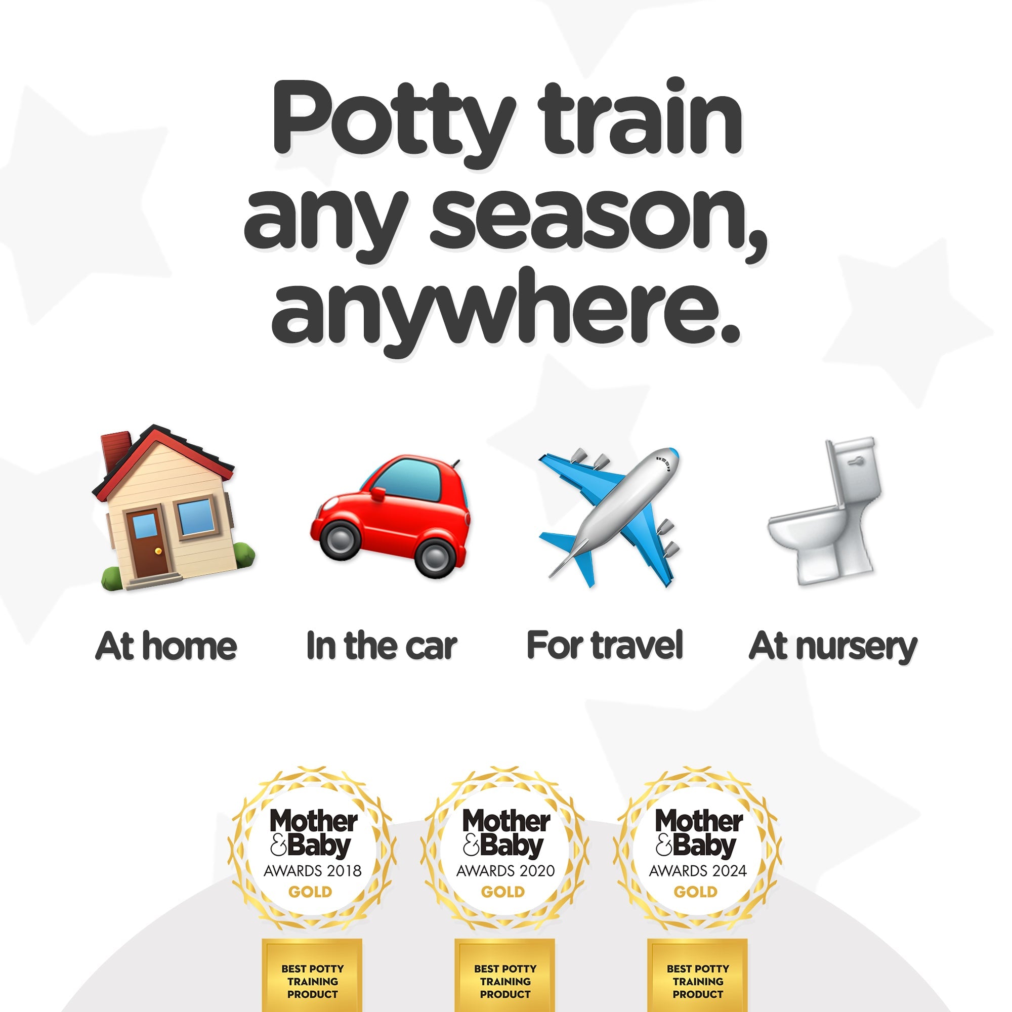 Leakproof for Easy Potty Training - Bumblebee – My Carry Potty®