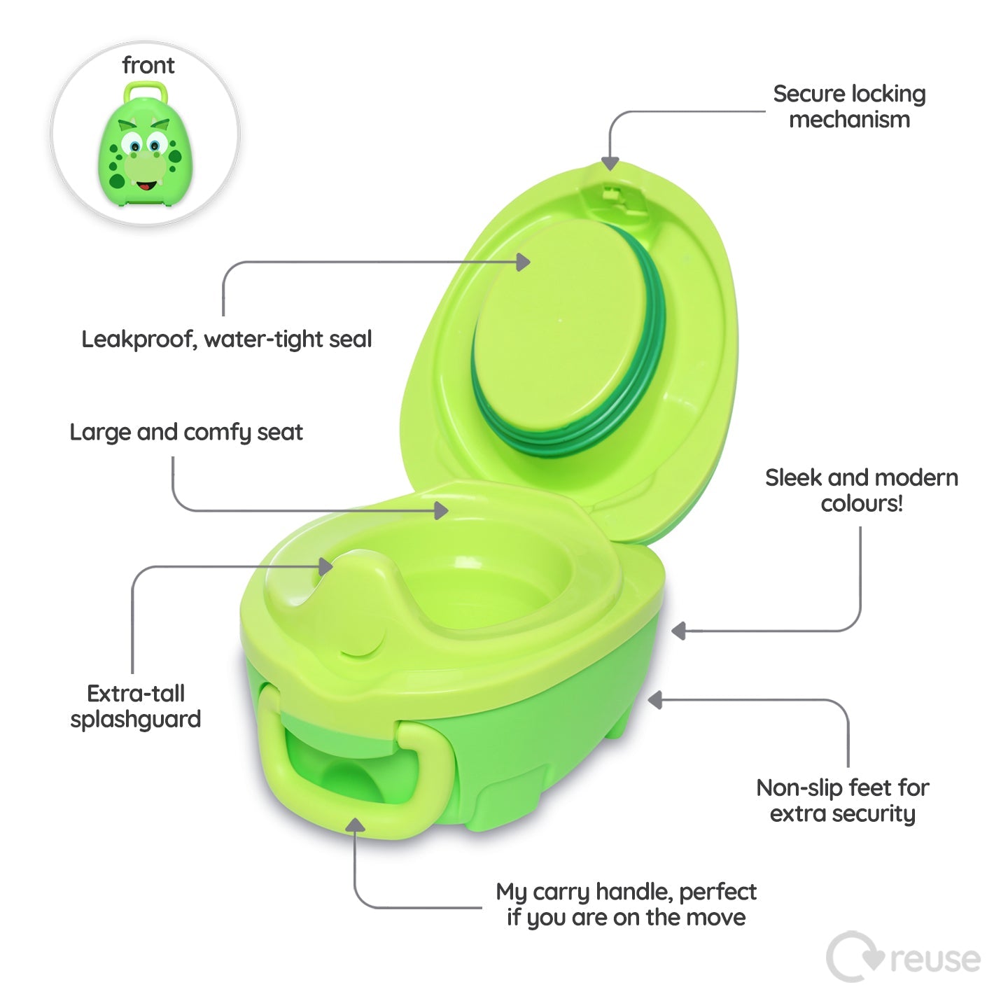 Portable Toilet Training Set - Dinosaur – My Carry Potty®