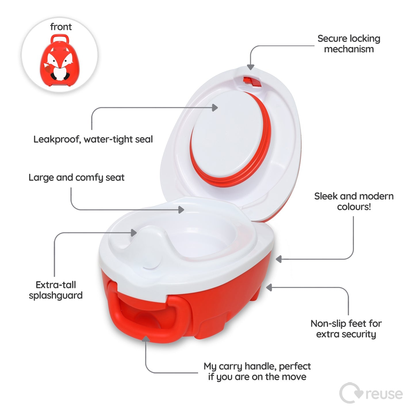 Fox Orange Potty: Award-Winning Travel Training Seat – My Carry Potty®