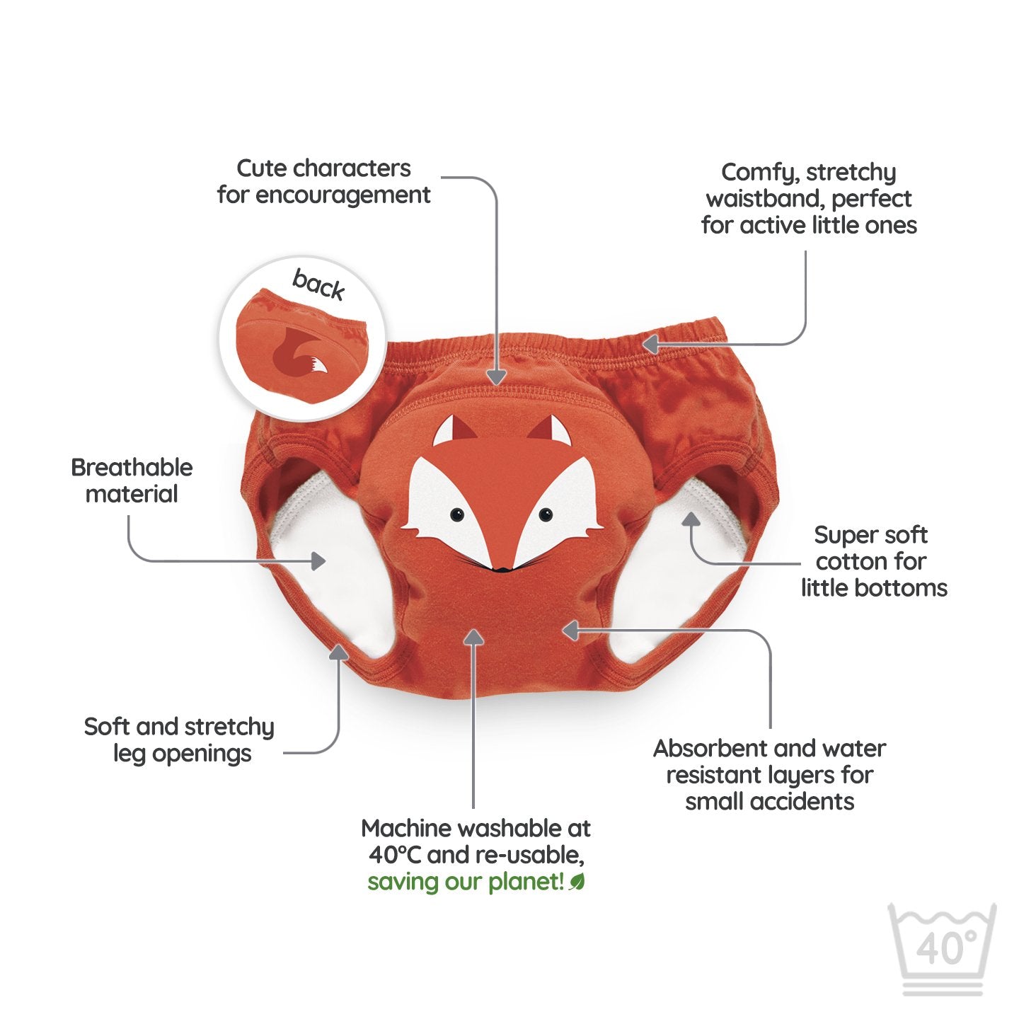 3-Pack Reusable Training Pants - Fox – My Carry Potty®