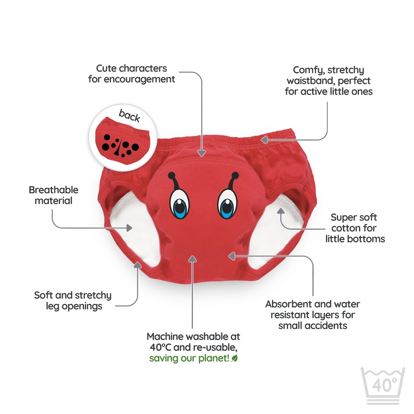 My Carry Potty, Reusable Training Pants, Seat and Step Stool - Ladybird ...