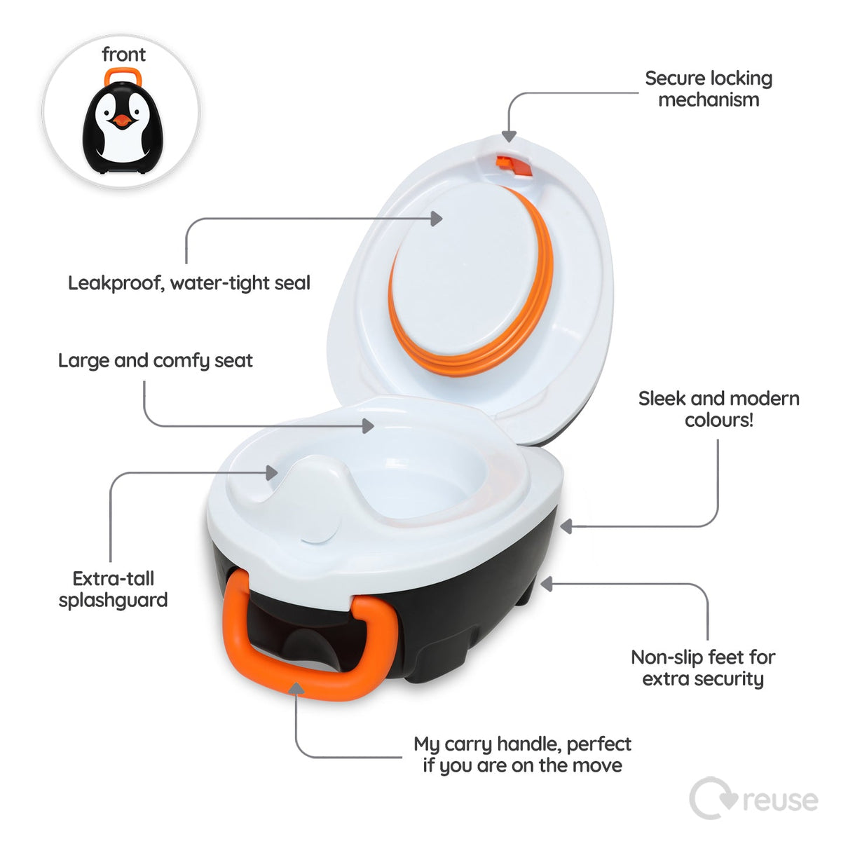 Penguin Potty - Portable & Leakproof for Easy Training – My Carry Potty®